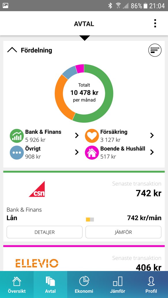 11 bästa ekonomiapparna 2025 – för budget & spara pengar - Sambla